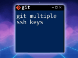 Mastering Git Config File Ssh Key Setup Made Easy