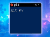 Mastering Git Mv A Simple Guide To Renaming Files In Git