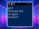 Git Clone Overwrite Mastering Your Repository Refresh