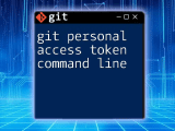 Git Clone Using Personal Access Token Made Simple
