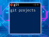 Mastering Git Pathspec Your Quick Reference Guide