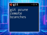 Git Create Remote Branch A Simple Step By Step Guide