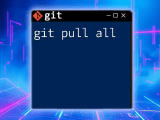 Mastering Git Pull All Your Quick Command Guide