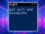Mastering Git Push And Pull Like A Pro
