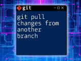 Git Pull Hangs Quick Fixes For A Common Issue
