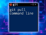 Mastering Git Pull Command Line A Quick Guide