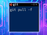 Mastering Git Lfs Pull Your Quick Learning Guide