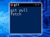 Git Pull Vs Push Mastering The Essentials