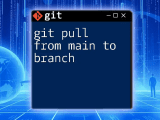 Mastering Git Pull From Github A Quick Guide