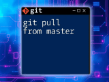 Mastering Git Pull Verbose Clarity In Your Commits