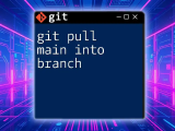Mastering Git Pull Command Line A Quick Guide