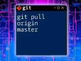 Mastering Git Pull Commit With Ease