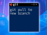 Effortlessly Git Pull Local Branch A Quick Guide