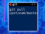 Git Pull Vs Push Mastering The Essentials