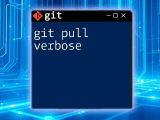 Git Pull Vs Push Mastering The Essentials