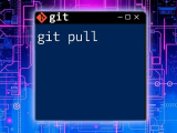 Mastering Git Pull Your Quick Guide To Success