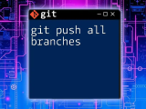 Effortlessly Git Pull Local Branch A Quick Guide