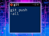 Mastering Git Push And Pull Like A Pro