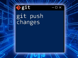 Git Undo Changes Made Simple