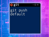 Mastering Git Push And Git Pull A Quick Guide