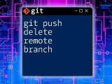 Git Push Help Mastering Your Push Command Essentials