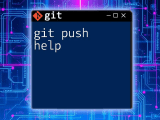 Mastering Git Push Default Your Quick Guide