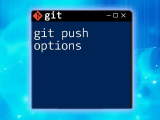 Mastering Git Push And Pull Like A Pro