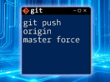 Mastering Git A Guide To Git Pull Origin Master
