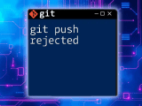 Mastering Git Push Default Your Quick Guide