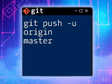 Mastering Git A Guide To Git Pull Origin Master
