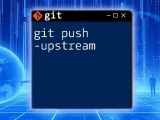 Understanding Git Push Rejected Errors And Solutions