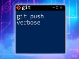 Mastering Git Push Options A Quick Guide