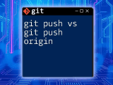 Mastering Git Push And Git Pull A Quick Guide
