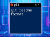 Git Readme Code Block Crafting Clear Instructions