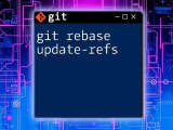 Git Submodule Update Recursive Made Simple