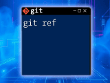 Mastering Git Ref Your Quick Guide To Git References