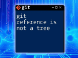 Understanding Git Remote Https Is Not A Git Command