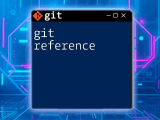 Mastering Git Ref Your Quick Guide To Git References