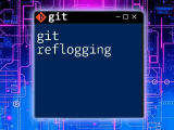 Mastering Git Repo Settings A Quick Guide