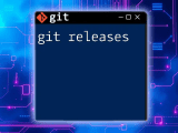 Mastering Git Review A Quick Guide To Success