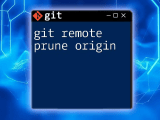 Mastering Git Remote Update A Quick Guide