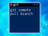 Mastering Git Remote Update A Quick Guide
