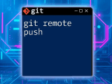 Remove Commit Git Before Push A Quick Guide