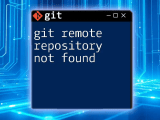 Understanding Git Remote Https Is Not A Git Command