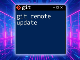 Understanding Git Remote Https Is Not A Git Command