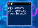 Git Remove Commit From Branch After Push A Simple Guide