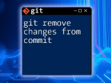 Git Create Branch From Commit A Quick Guide To Mastery