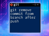 Git Remove A Commit From History A Simple Guide