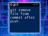 Git Remove Folder From Tracking A Quick Guide