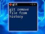 Git Remove A Commit From History A Simple Guide